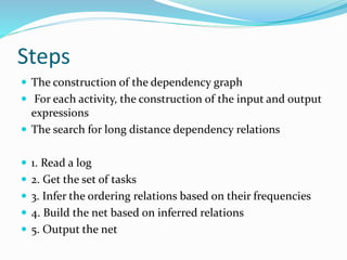 Process mining approaches kashif.namal@gmail.com