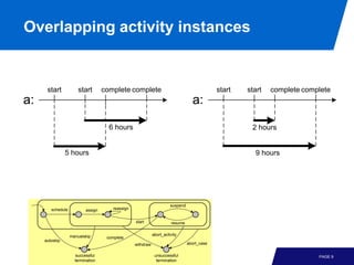 Process Mining - Chapter 4 - Getting the Data | PDF