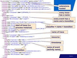 Process Mining - Chapter 4 - Getting the Data | PDF