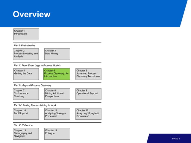 Process Mining - Chapter 5 - Process Discovery | PDF