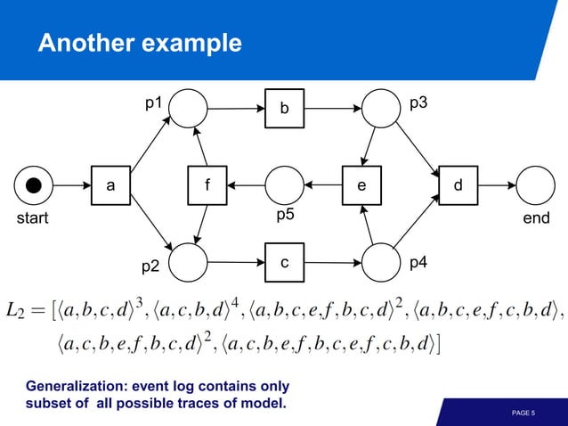Process mining chapter_05_process_discovery | PDF