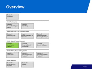 Process mining chapter_07_conformance_checking | PDF