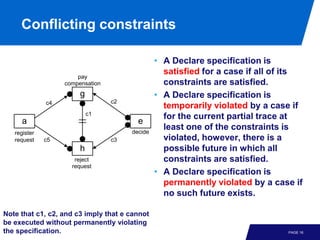 Process mining chapter_09_operational_support | PPT