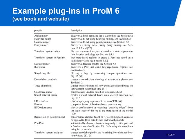 Process Mining - Chapter 10 - Tool Support | PPT