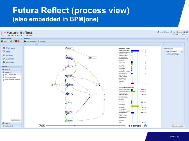 Process Mining - Chapter 10 - Tool Support | PPT