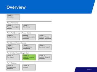 Process Mining - Chapter 11 - Analyzing Lasagna Processes | PDF