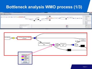 Process mining chapter_11_analyzing_lasagna_processes | PDF | Computer Software and Applications ...
