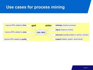 Process mining chapter_11_analyzing_lasagna_processes | PDF | Computer Software and Applications ...