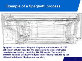 Process mining chapter_12_analyzing_spaghetti_processes | PPT