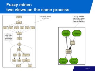 Process Mining - Chapter 13 - Cartography and Navigation | PDF