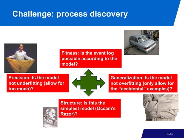 Process Mining - Chapter 14 - Epilogue | PDF