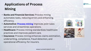 PROCESS MINING – DEFINITION, IMPORTANCE, BENEFITS & APPLICATIONS.pptx