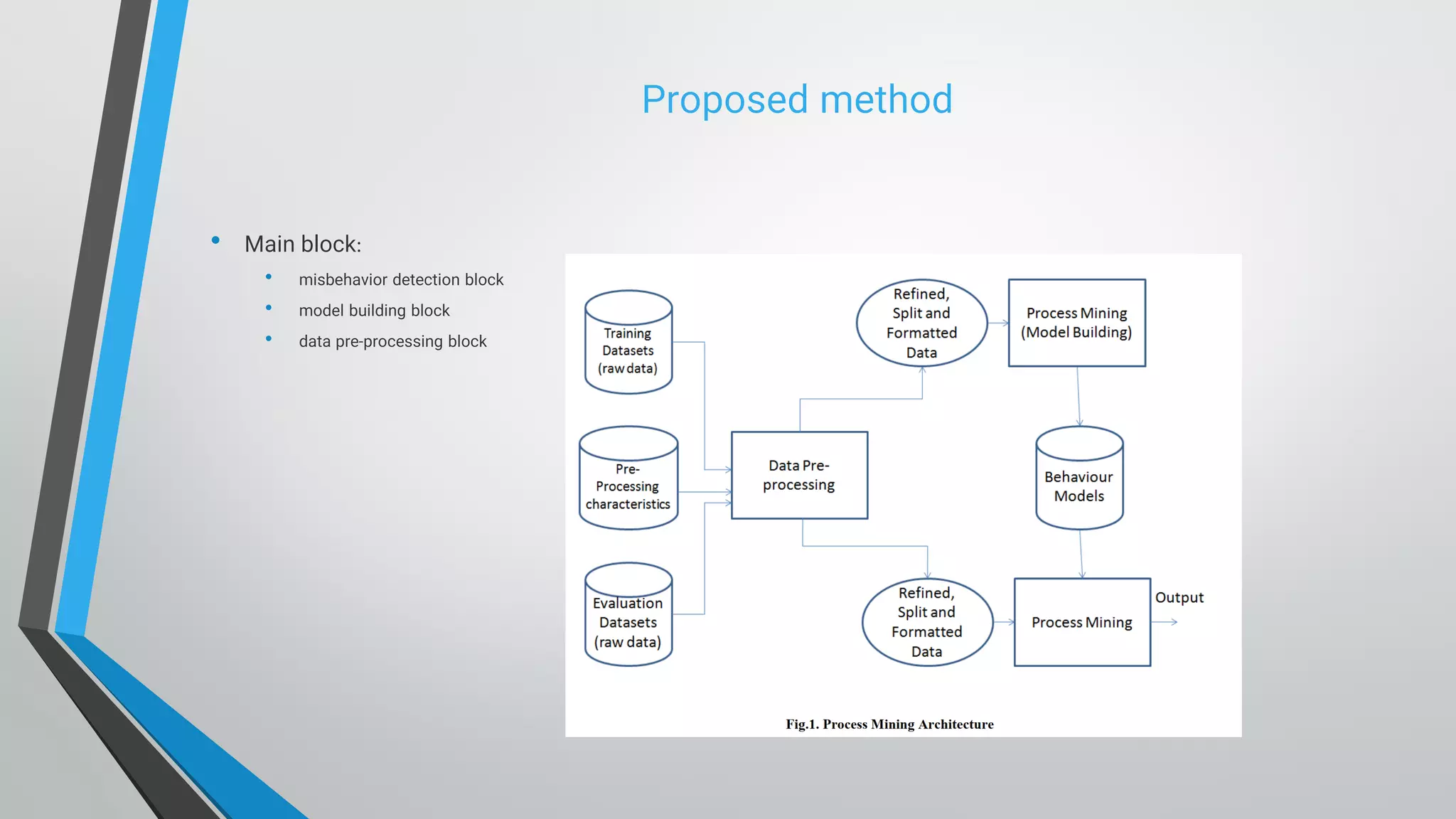 Process Mining Error Detection For Security Iot Pdf