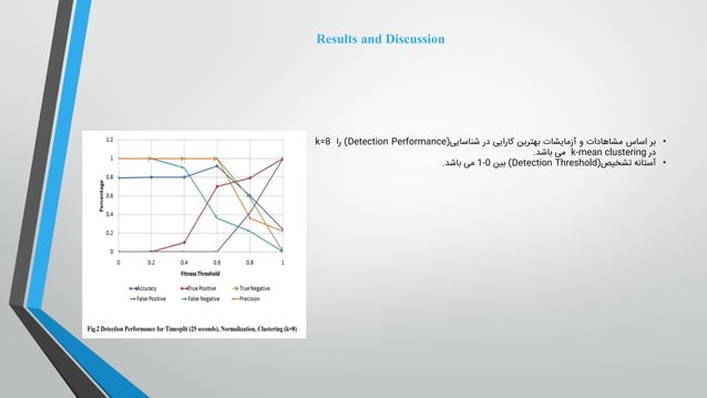 Process Mining Error Detection For Security Iot Pdf
