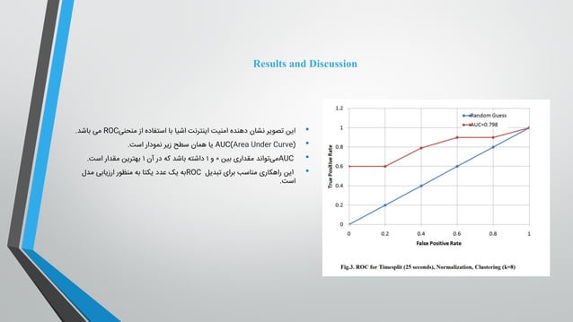 Process Mining Error Detection For Security Iot Pdf