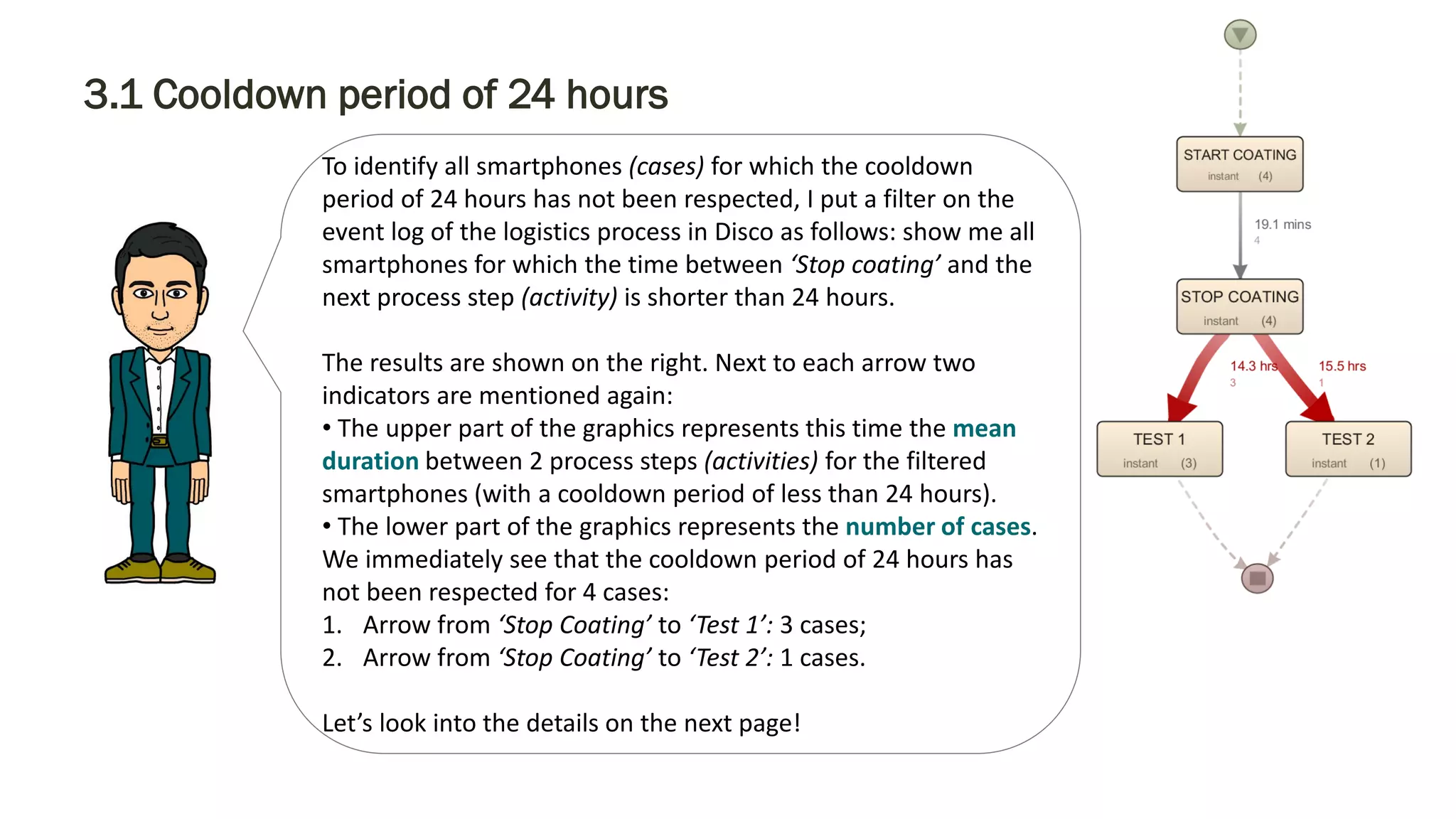 Process mining explained by an example | Episode 5 | PDF