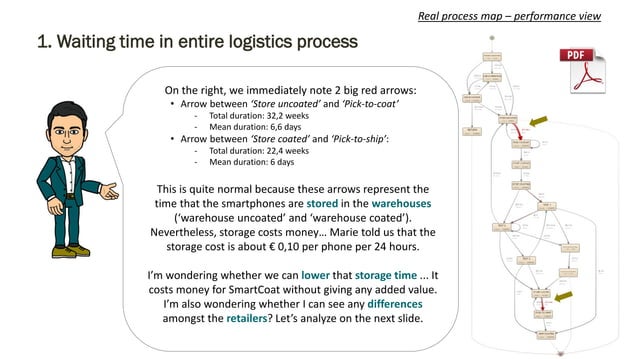 Process mining explained by an example | Episode 5 | PDF