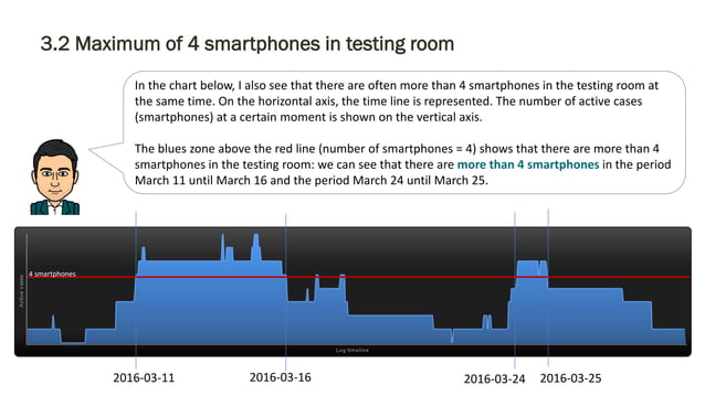Process mining explained by an example | Episode 5 | PDF