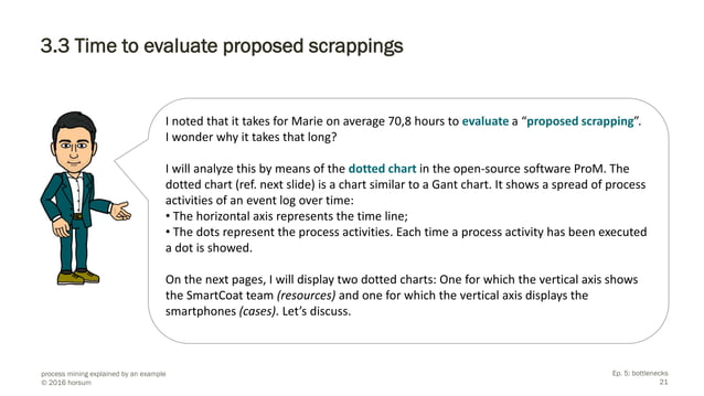 Process mining explained by an example | Episode 5 | PDF