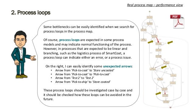 Process Mining Explained By An Example Episode 5