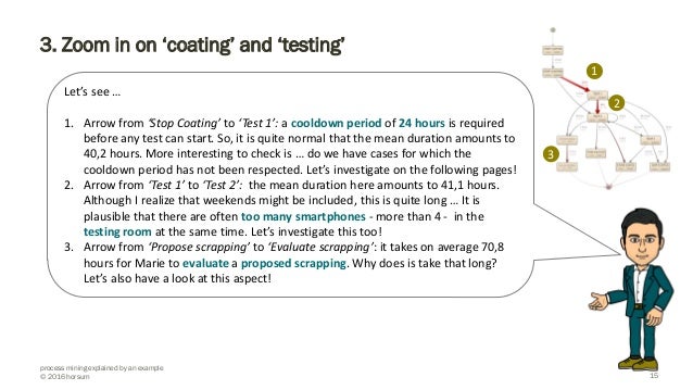Process Mining Explained By An Example Episode 5
