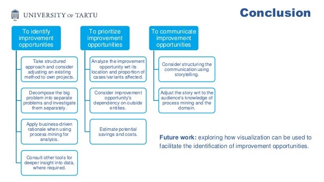 Process Mining for Process Improvement.pptx