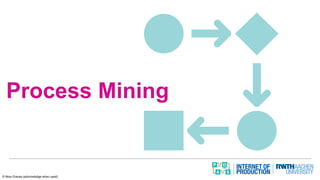 Process Mining for Sustainability | PDF