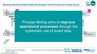 Process Mining for Sustainability | PDF