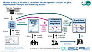 Process Mining for Sustainability | PDF