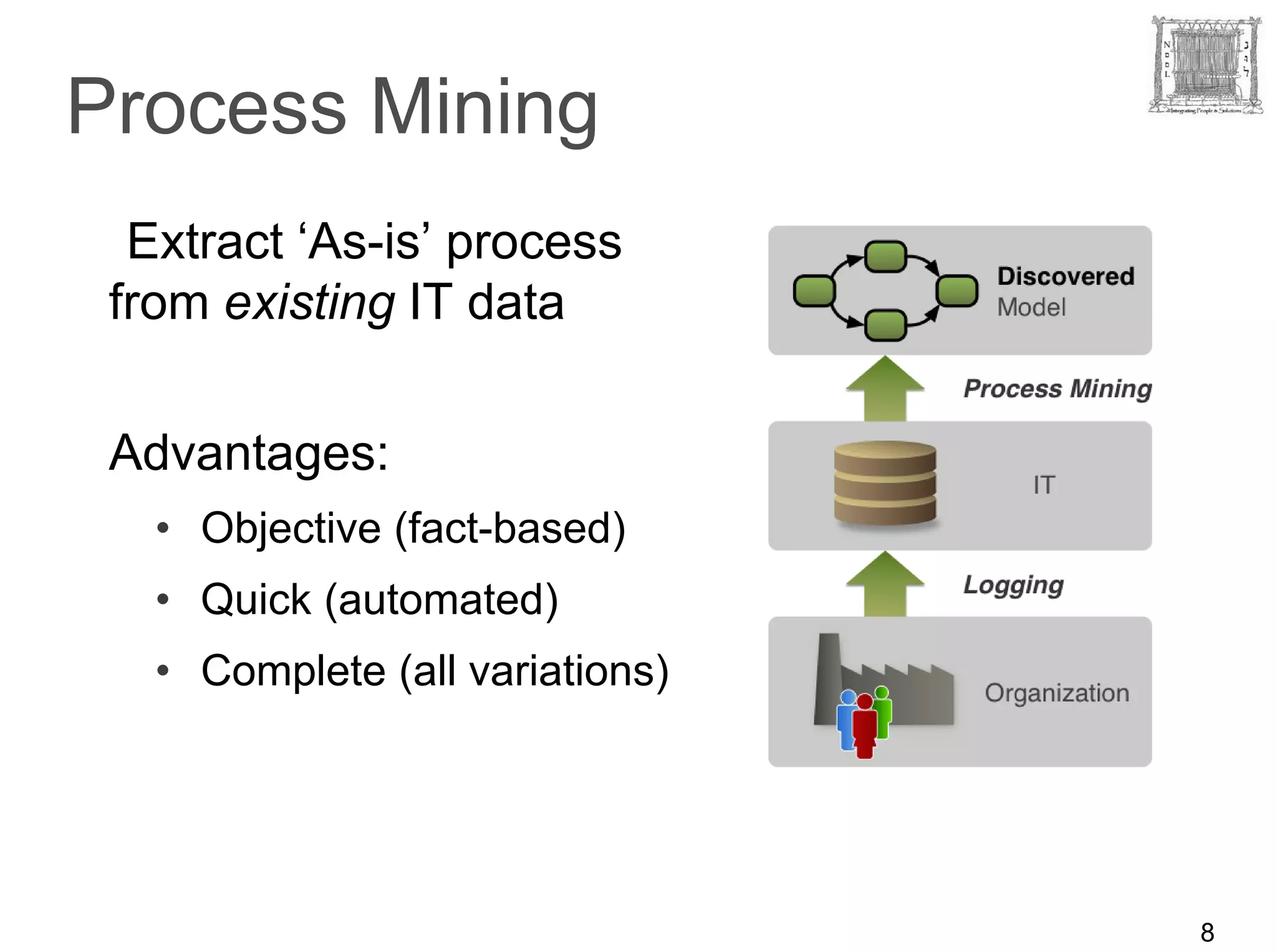 Process Mining Intro (Eng) | PDF