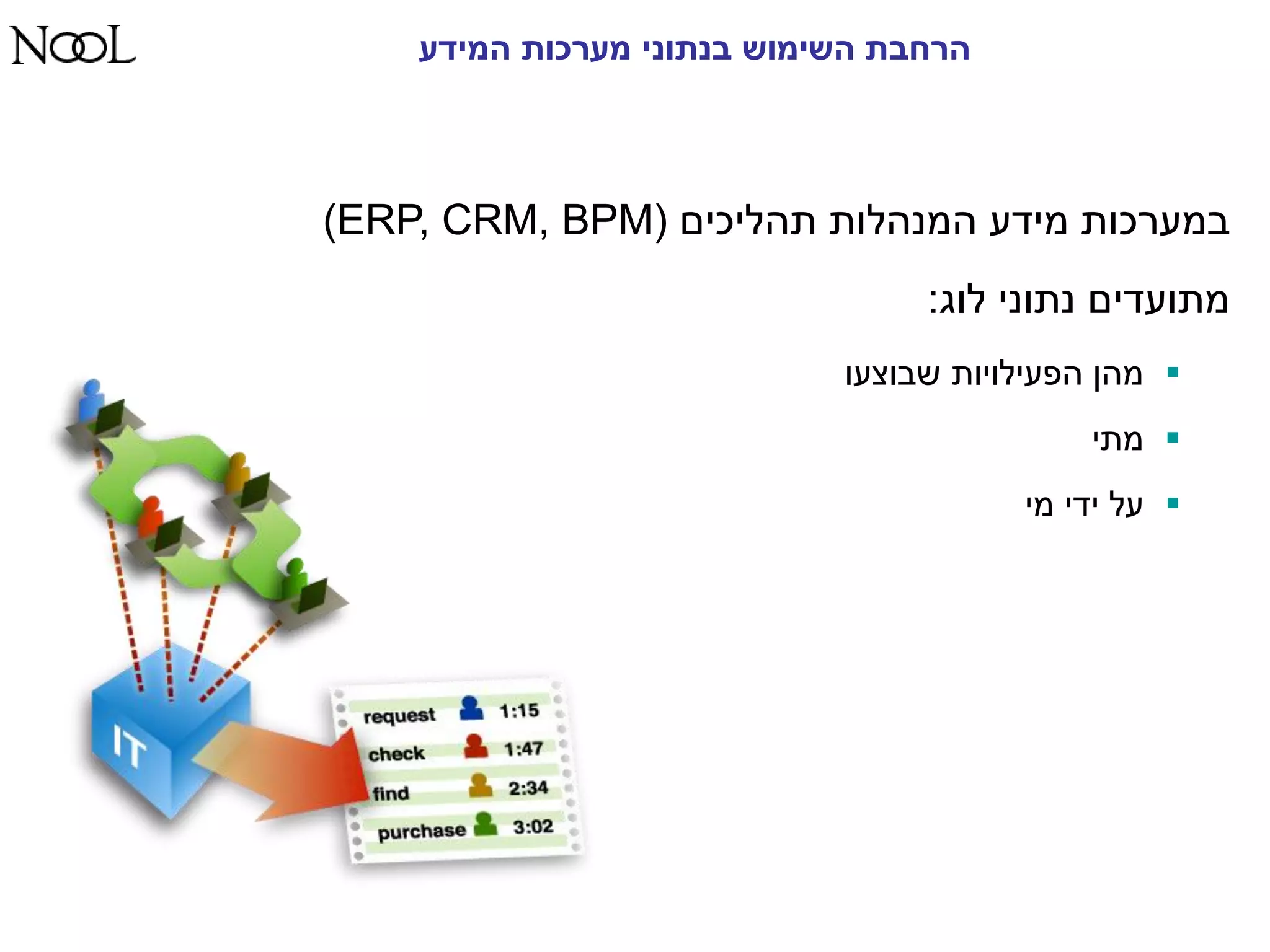 Process mining intro - Heb | PDF