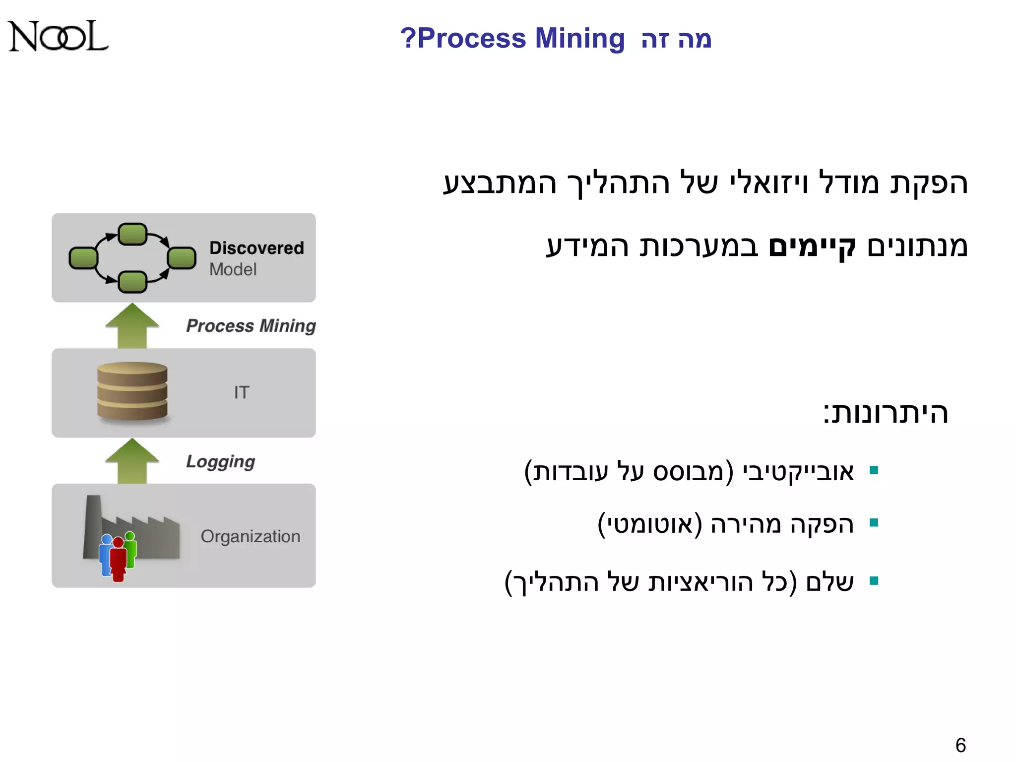 Process mining intro - Heb | PDF