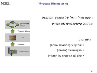 Process mining intro - Heb | PDF