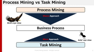 Process mining pmi_2020617_en | PDF
