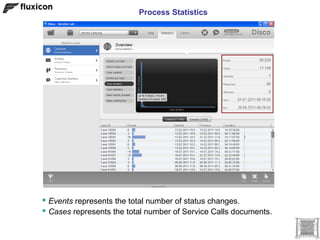 Process mining with Disco (Eng) | PDF
