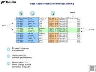 Process mining with Disco (Eng) | PDF