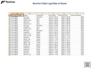 Process mining with Disco (Eng) | PDF