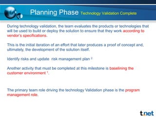MSF Process model | PPT