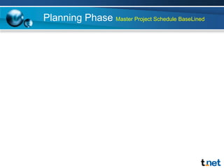 MSF Process model | PPT
