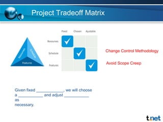 MSF Process model | PPT