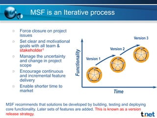 MSF Process model | PPT