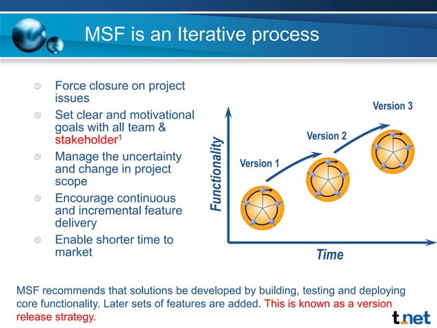 MSF Process model | PPT
