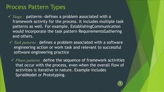 Process model in SE | PPTX | Operating Systems | Computer Software and ...