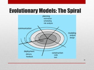 Process Model in Software Engineering.ppt | Computer Software and ...