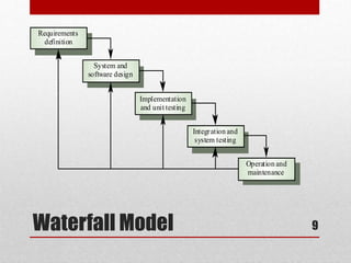 Process Model in Software Engineering.ppt | Computer Software and ...