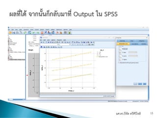 Process Model 5 for Moderated and Moderation Graph.pdf