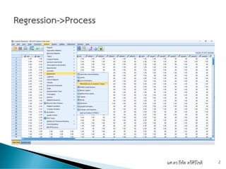 Process Model 5 for Moderated and Moderation Graph.pdf