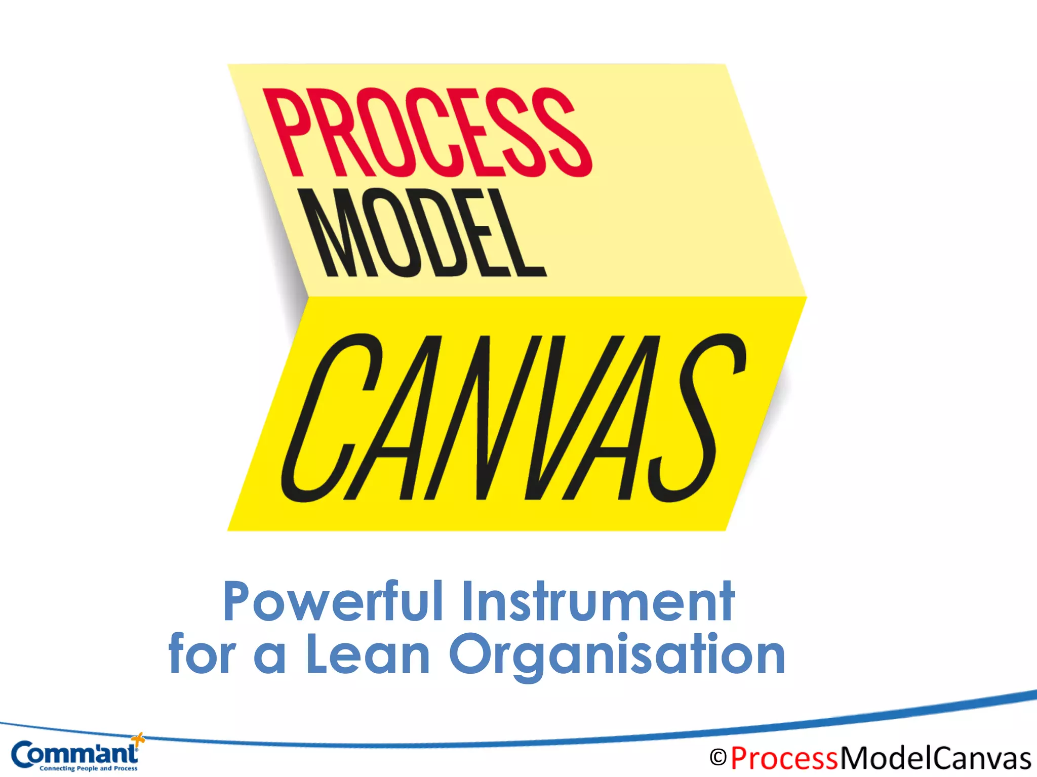 Process Model Canvas - The Next Step | PDF