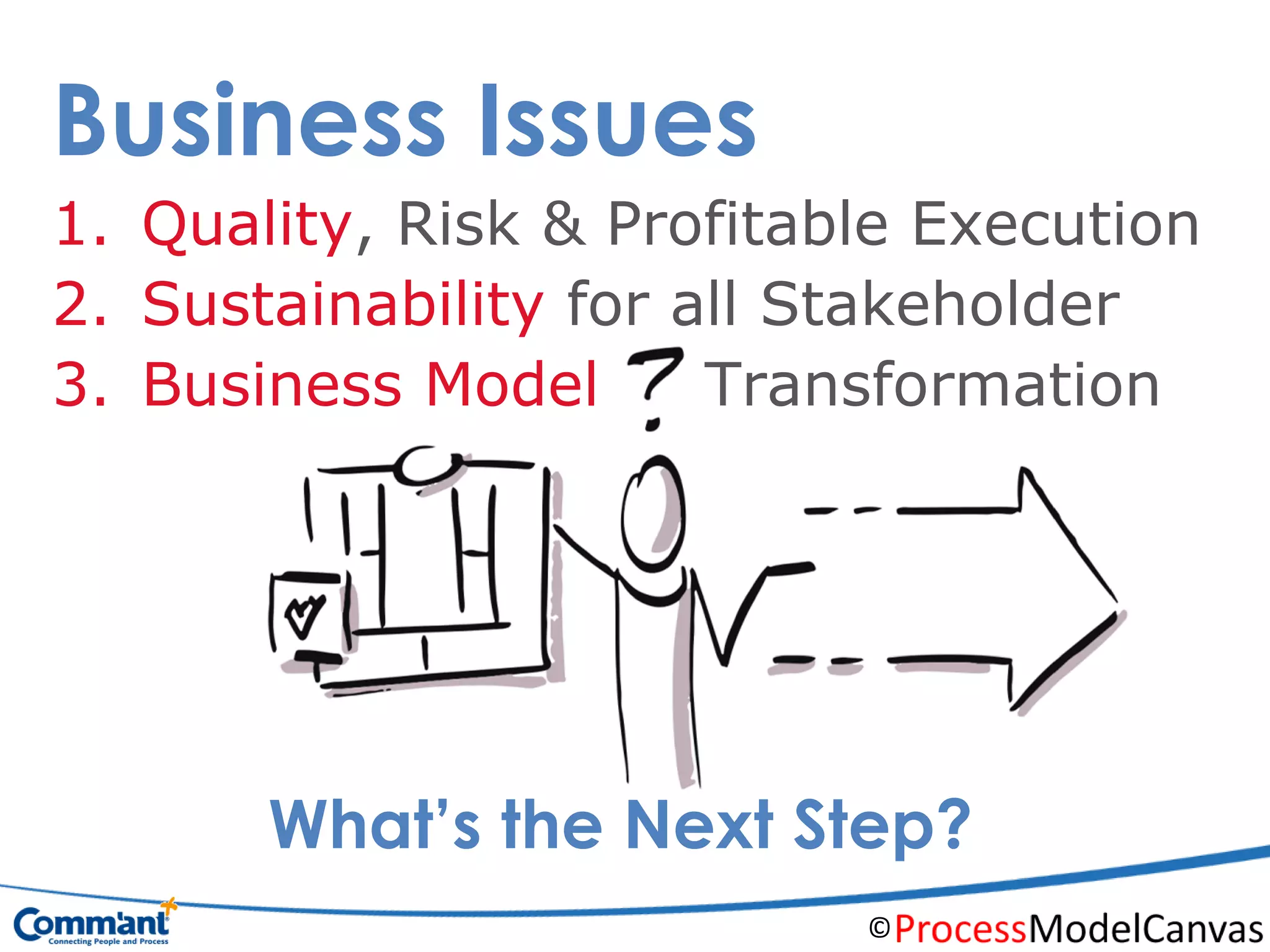 Process Model Canvas - The Next Step | PDF