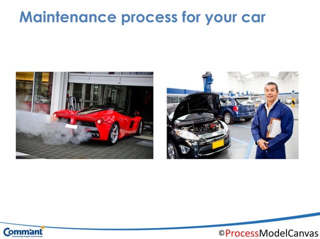 Process Model Canvas - The Next Step | PDF | Business | Business and ...